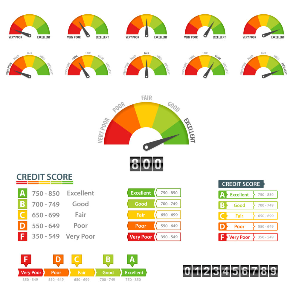 5 POPULAR AGENCIES YOU NEED TO KNOW WHEN IT COMES TO YOUR CREDIT SCORE ...